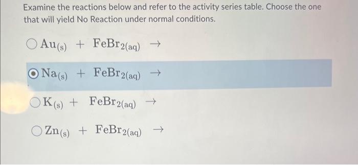 Solved Examine the reactions below and refer to the activity | Chegg.com