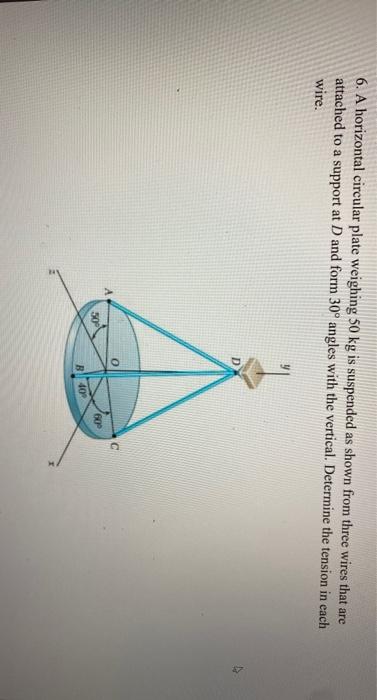 Solved 6. A horizontal circular plate weighing 50 kg is | Chegg.com
