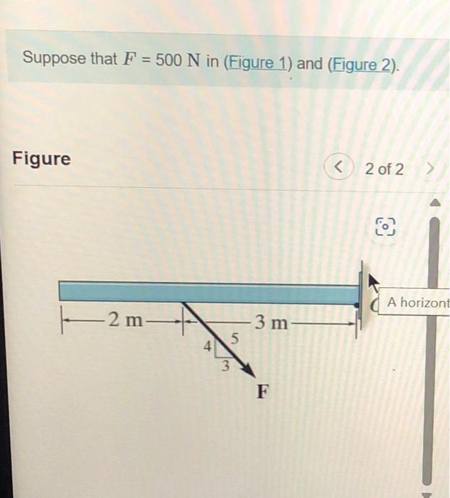 Solved Suppose that F=500 N in (Figure 1) and (Figure 2). | Chegg.com