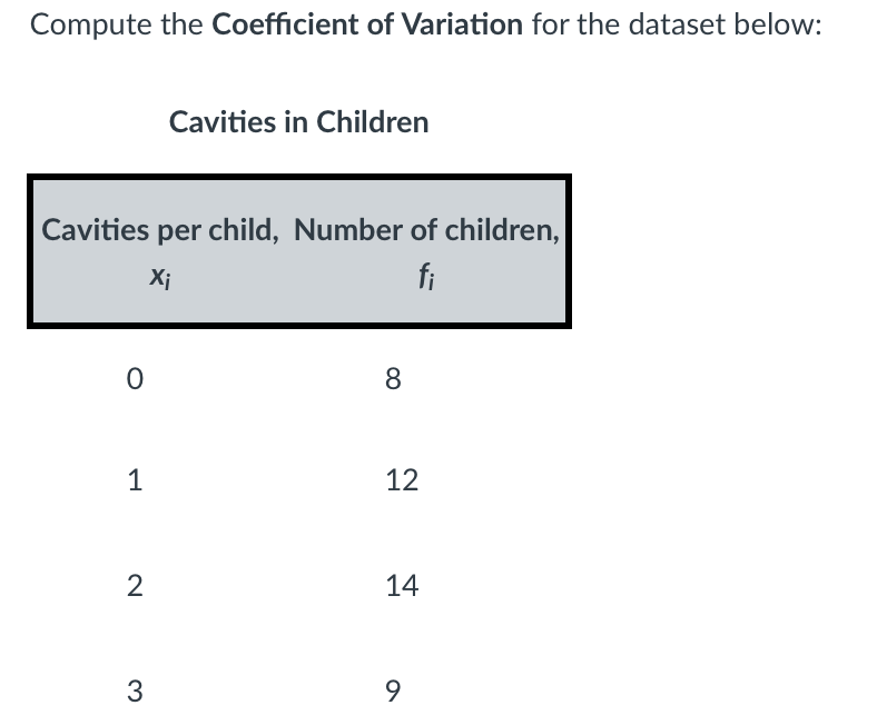 Solved Compute the Coefficient of Variation for the dataset | Chegg.com