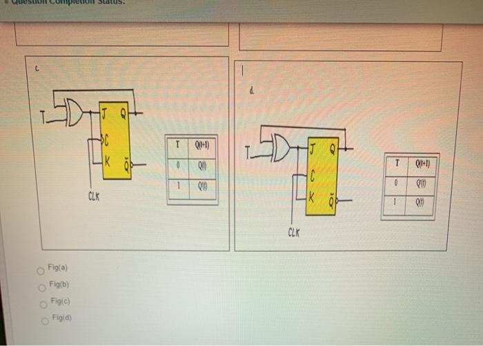 Solved After designing a 2 bit counter using two JK flip | Chegg.com