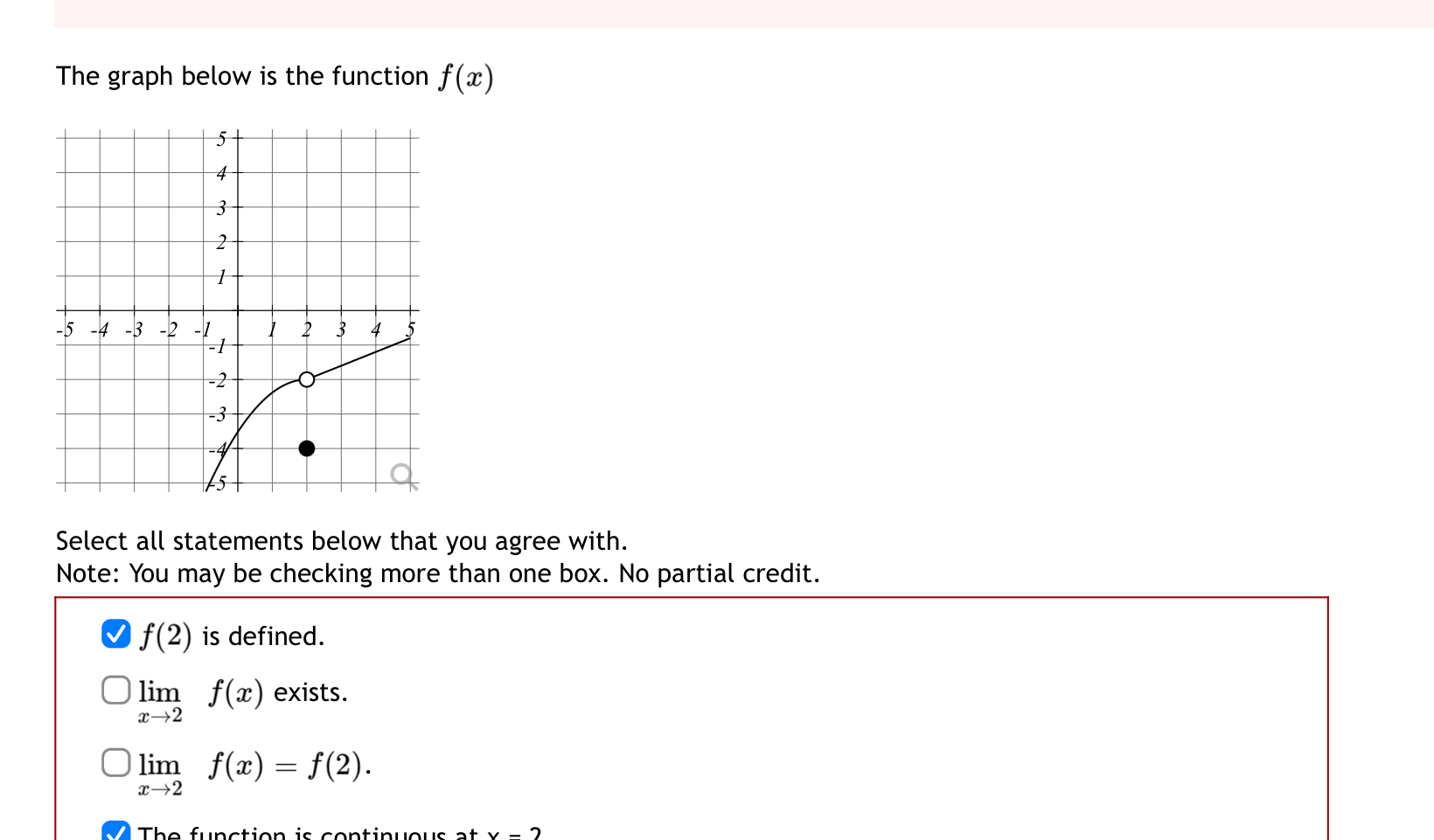 Solved The graph below is the function f(x)Select all | Chegg.com