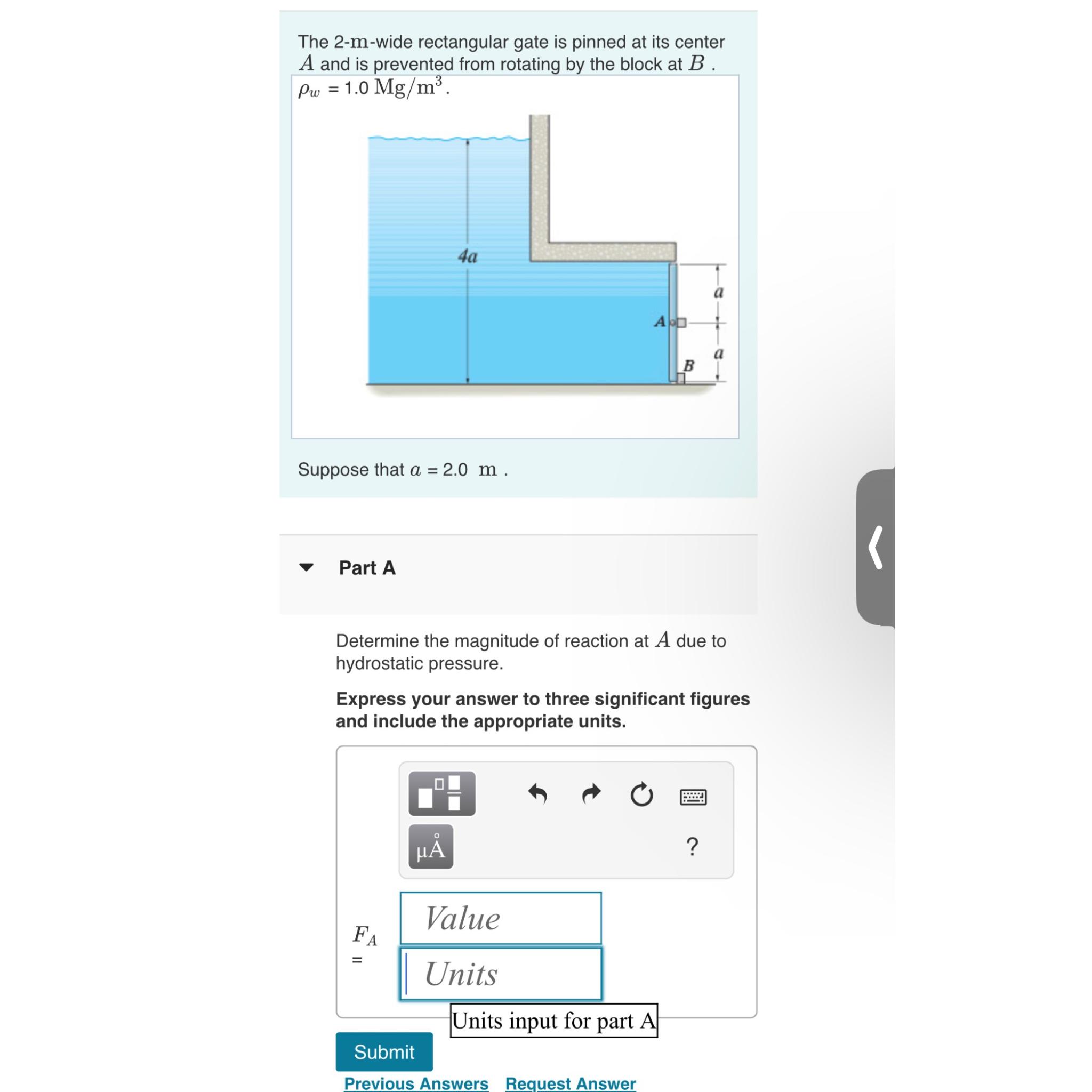 Solved The 2-m-wide rectangular gate is pinned at its center | Chegg.com