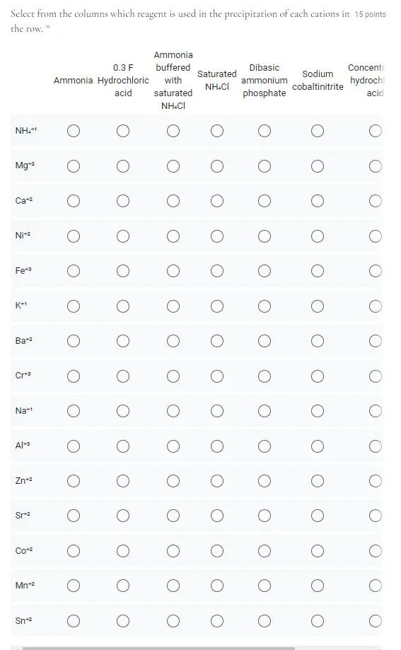 Solved Select from the columns which reagent is used in the | Chegg.com