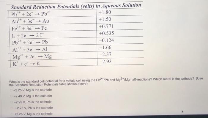 Solved Standard Reduction Potentials Volts In Aqueous