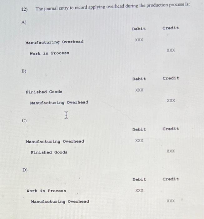 Solved 22) The journal entry to record applying overhead | Chegg.com
