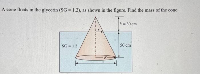 Solved A cone floats in the glycerin ( SG=1.2), as shown in | Chegg.com