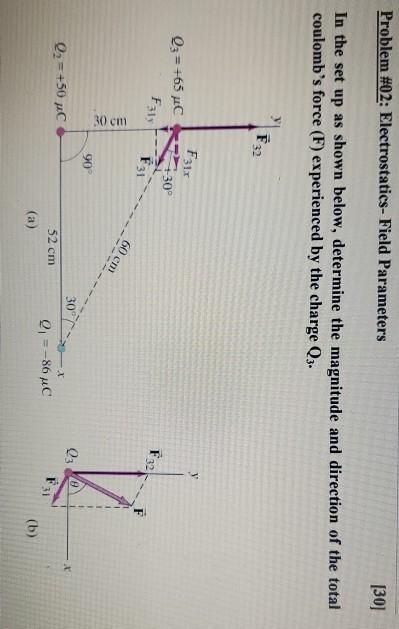 Solved Problem #02: Electrostatics-Field Parameters [30] In | Chegg.com