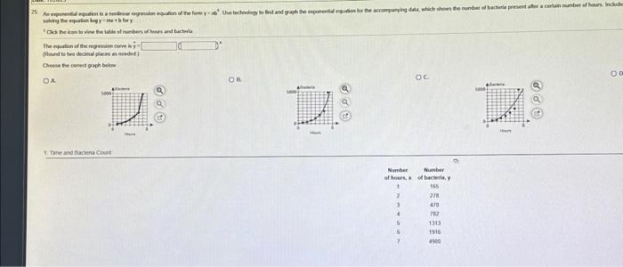 Solved 25 sulveg the equation begy - mue +b fory Creesen he | Chegg.com