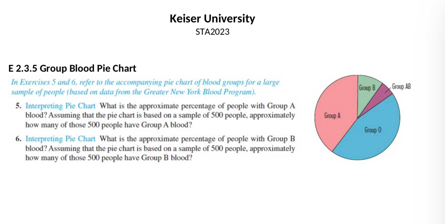 Solved E 2.3.5 ﻿Group Blood Pie ChartIn Exercises 5 ﻿and 6, | Chegg.com