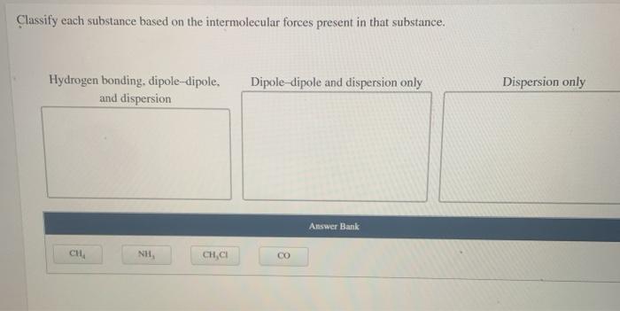 Solved Classify each substance based on the intermolecular | Chegg.com