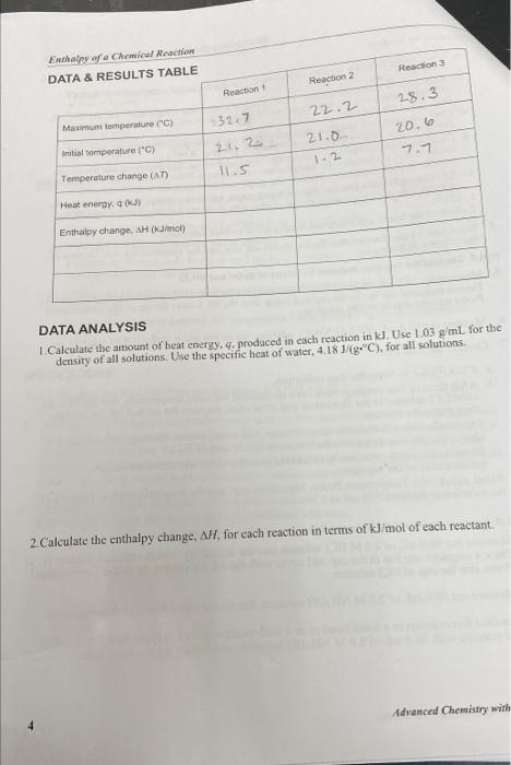 Solved DATA ANALYSIS 1. Calculate the amount of heat energy, | Chegg.com