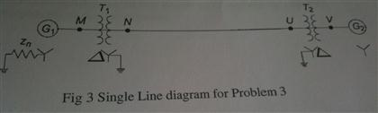 For the power system shoen in Fig 3 draw the zero | Chegg.com
