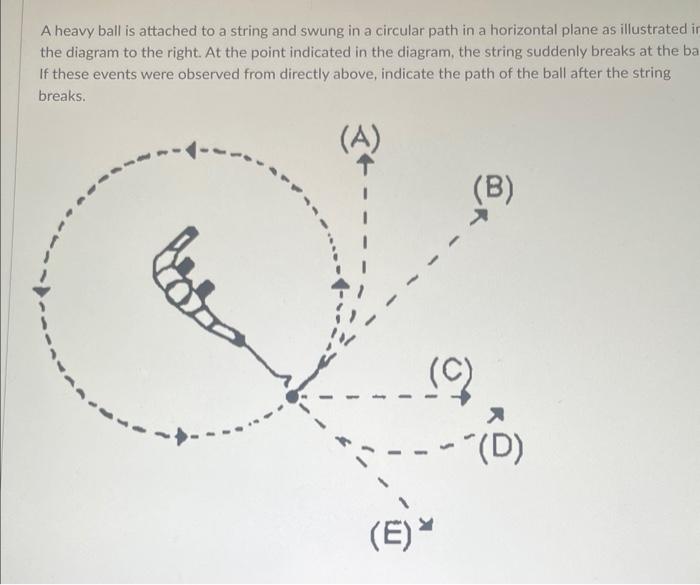 Solved A heavy ball is attached to a string and swung in a | Chegg.com
