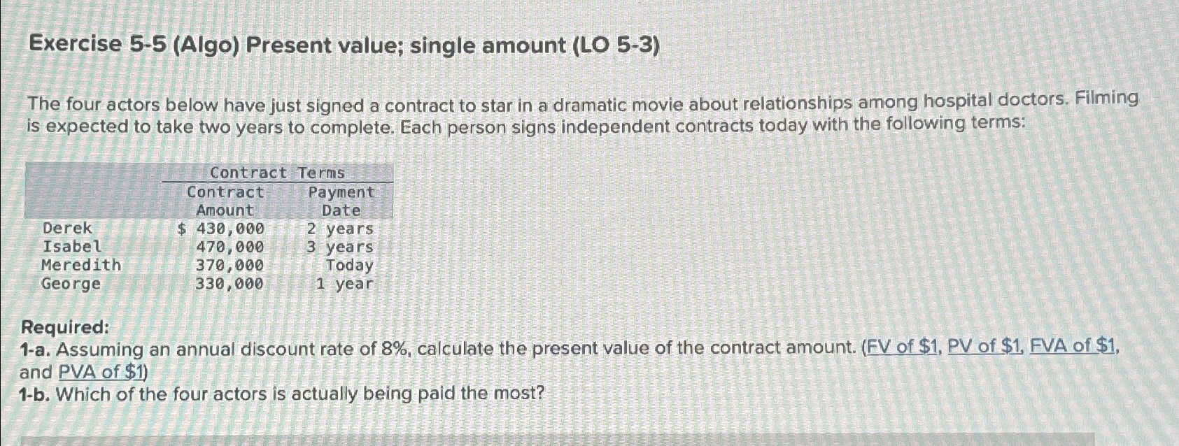 Solved Exercise 5-5 (Algo) ﻿Present value; single amount (LO | Chegg.com