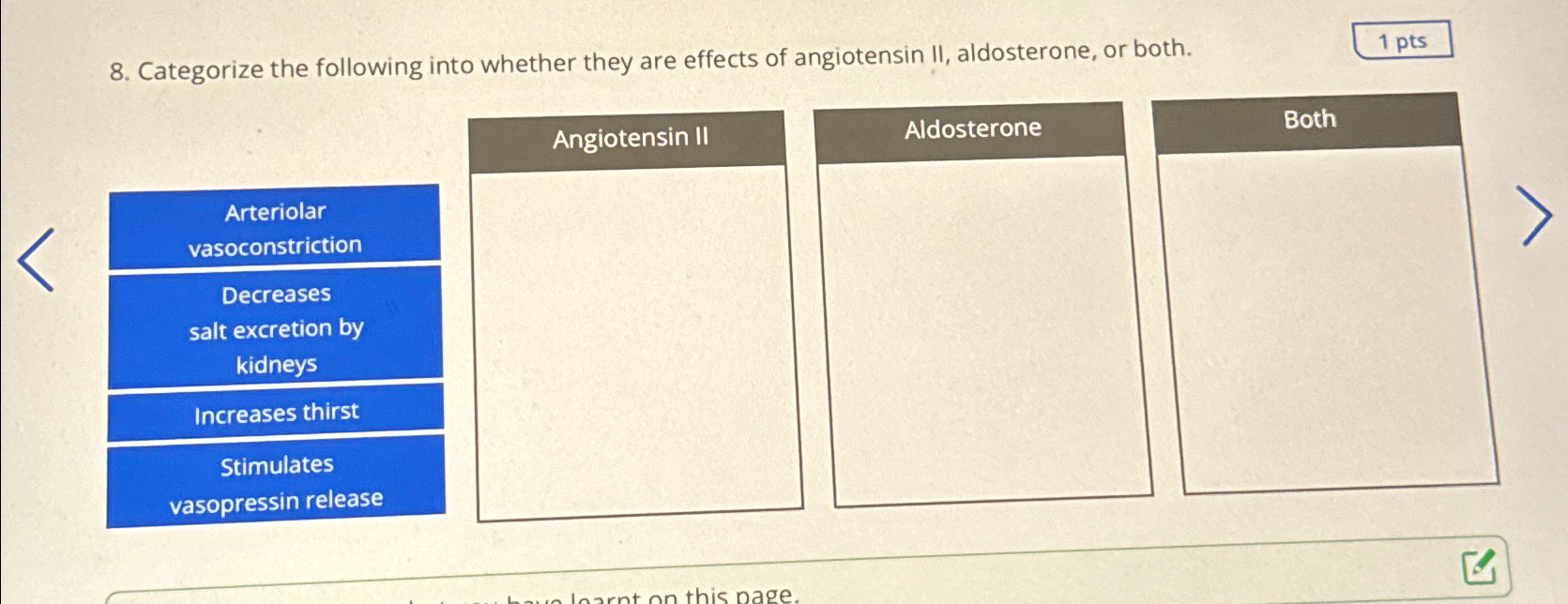 Solved Categorize the following into whether they are | Chegg.com