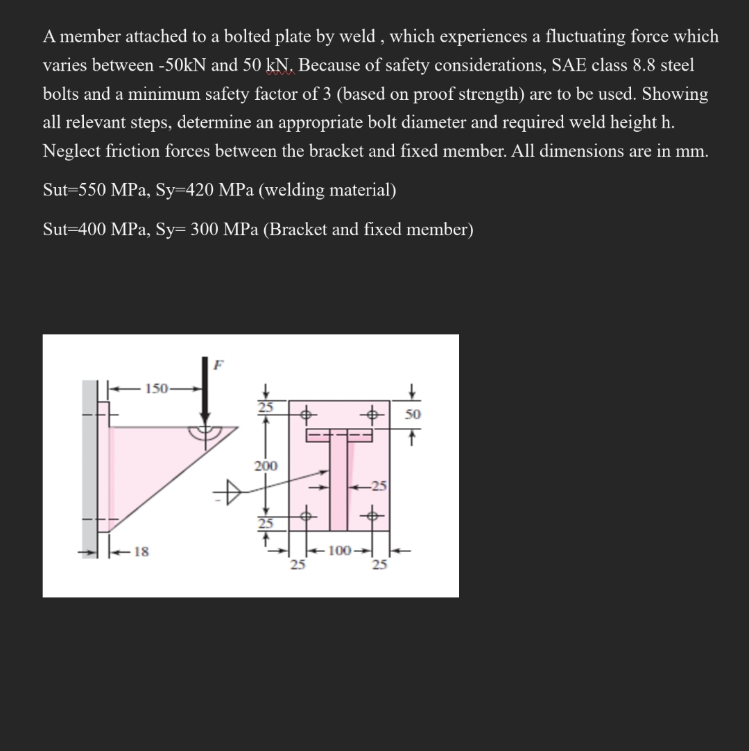 Solved A member attached to a bolted plate by weld, which | Chegg.com