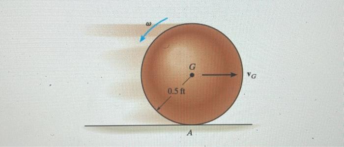Determine the backspin ω which should be given to the | Chegg.com