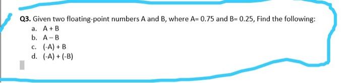 Solved Q3. Given two floating-point numbers A and B, where | Chegg.com