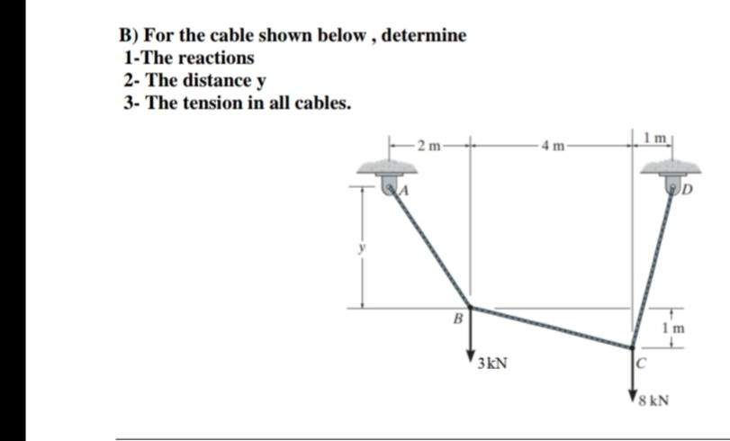 Solved For the cable shown below , determine 1-The | Chegg.com