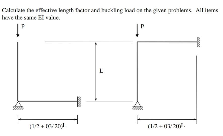 Solved Calculate the effective length factor and buckling | Chegg.com