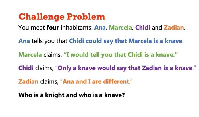 Challenge Problem You meet four inhabitants: Ana, | Chegg.com