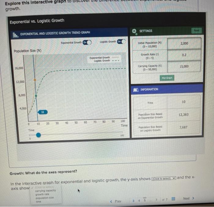 Solved Required information Exponential vs. Logistic Growth | Chegg.com
