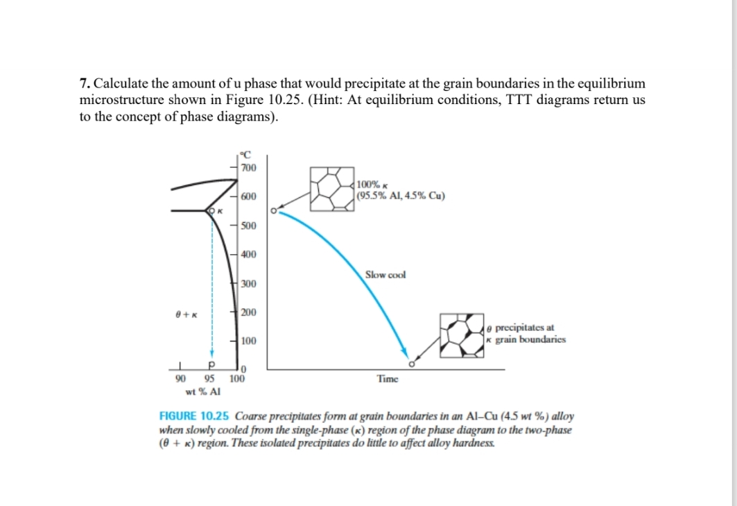Solved Calculate the amount of u ﻿phase that would | Chegg.com