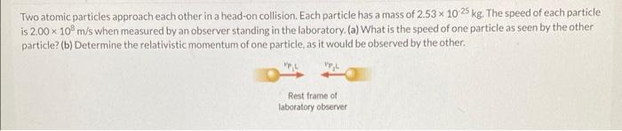 Solved Two atomic particles approach each other in a head-on | Chegg.com