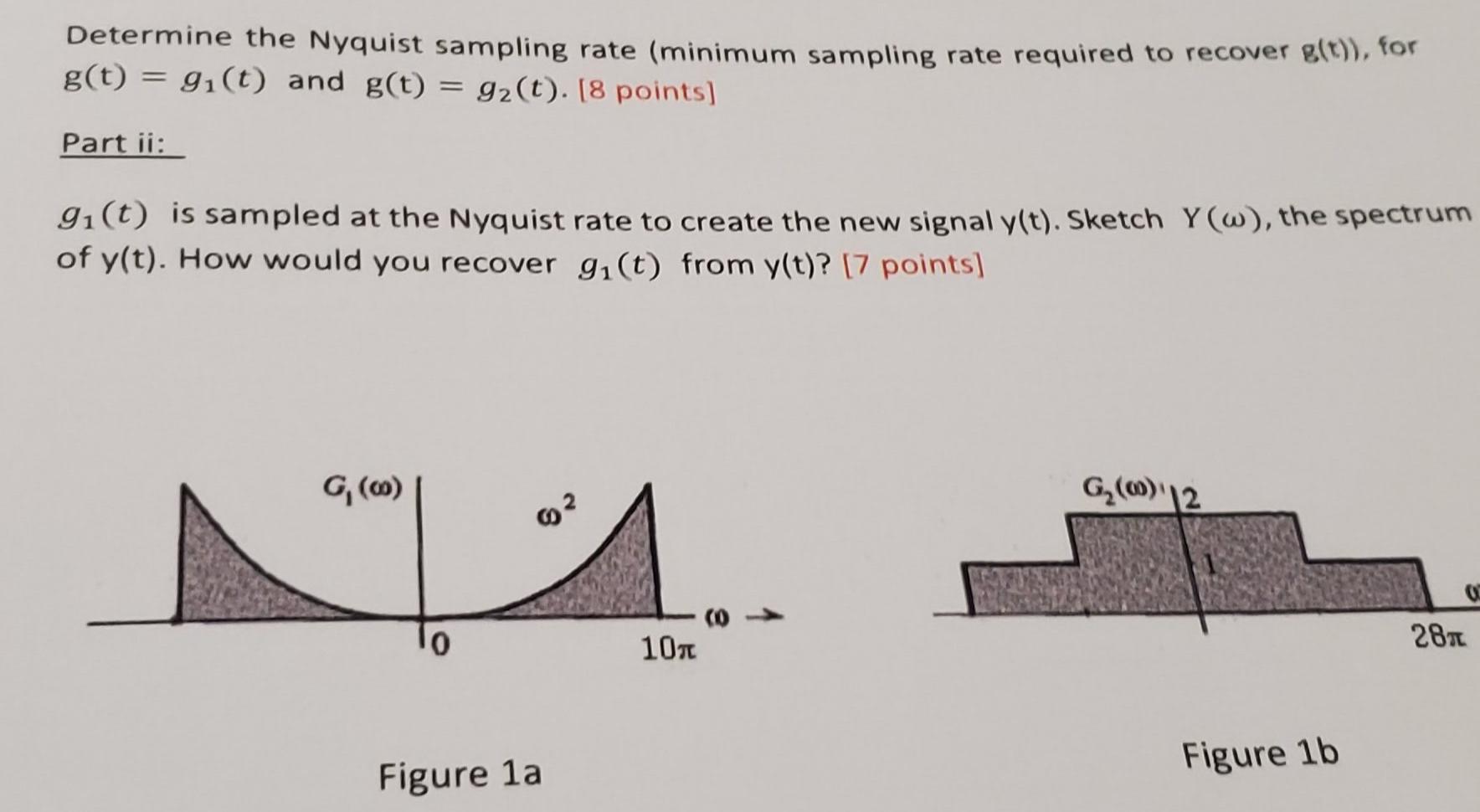 Solved Problem 1 (15 %) Figure la shows the spectrum Gw) of | Chegg.com