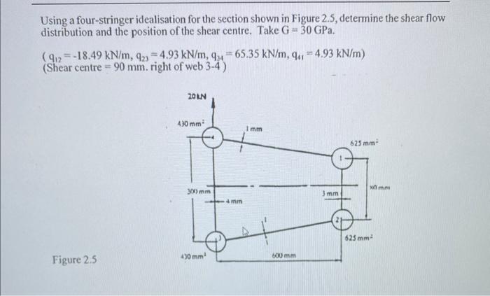 Solved Using a four-stringer idealisation for the section | Chegg.com