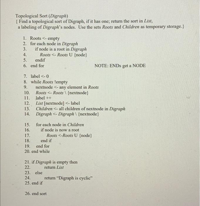 Solved 4. DRAW the FLOWGRAPH for the code on the back of | Chegg.com