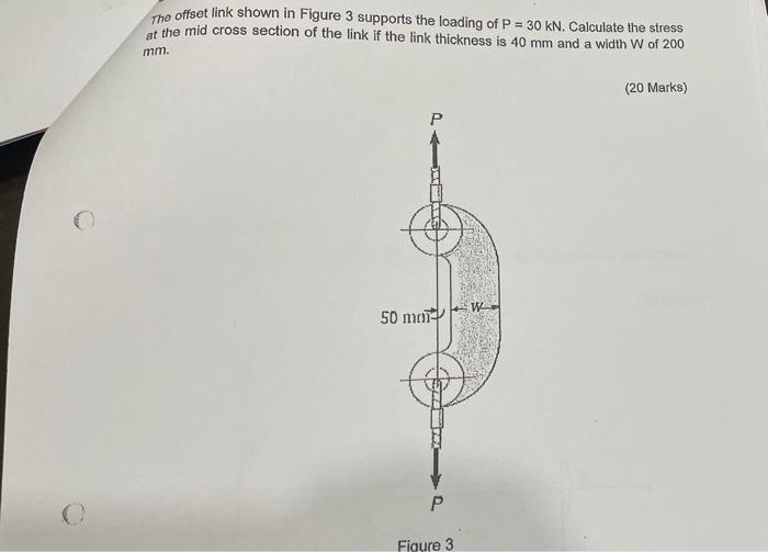 Solved The offset link shown in Figure 3 supports the | Chegg.com