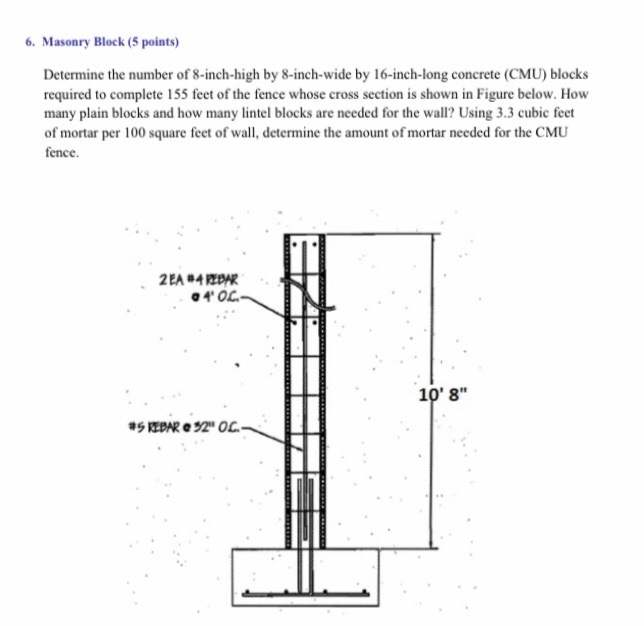 Solved 6. Masonry Block (5 points) Determine the number of | Chegg.com