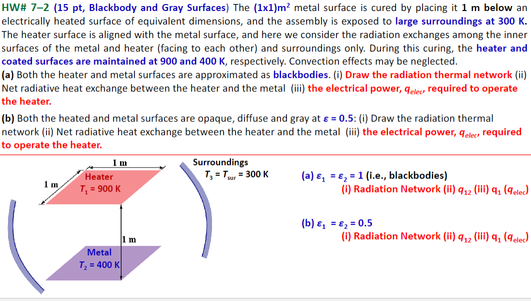 Solved HW# 7-2 (15 ﻿pt, ﻿Blackbody and Gray Surfaces) ﻿The | Chegg.com