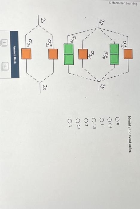 2P 2s 2p * 2p 2s 025 T* 2p 020 Answer Bank 11 2p 2s | Chegg.com