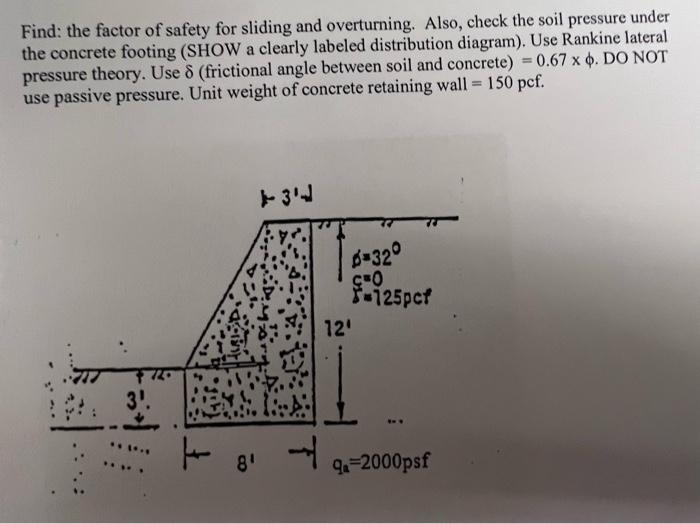 Solved Find: the factor of safety for sliding and | Chegg.com
