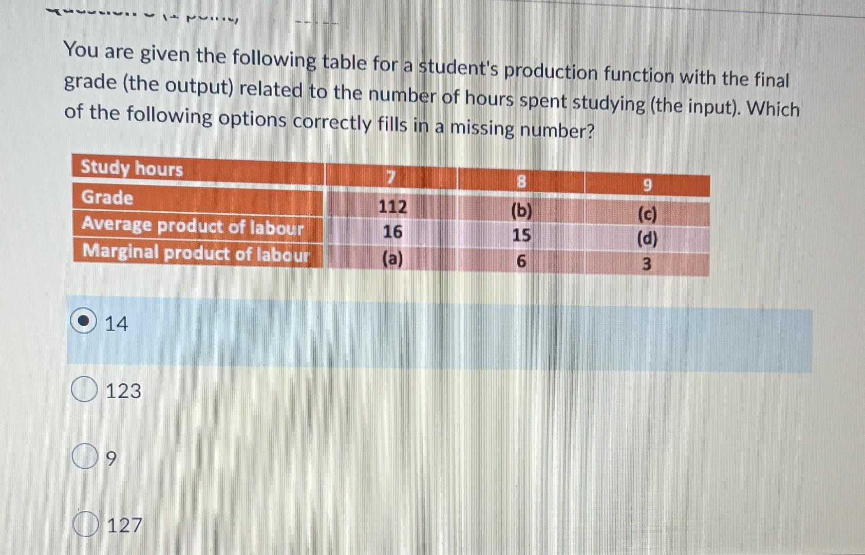 Solved P You are given the following table for a student's | Chegg.com