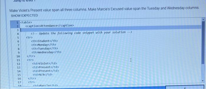 Solved Make Violet's Present value span all three columns. | Chegg.com