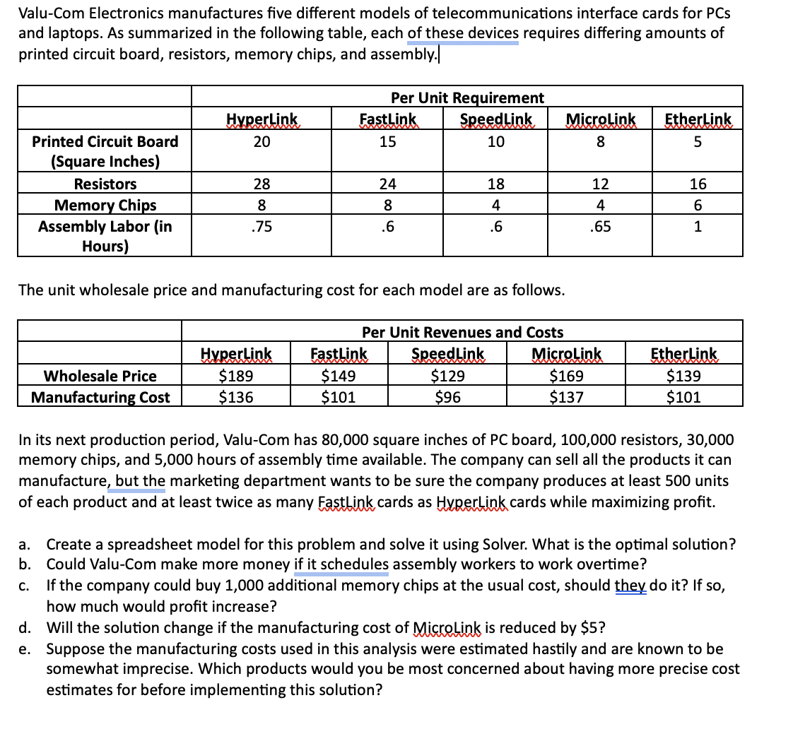 Solved a. ﻿Create a spreadsheet model for this problem and | Chegg.com