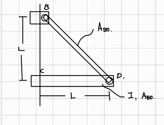 Solved Points B and D of the 2-bar structure are fixed to | Chegg.com