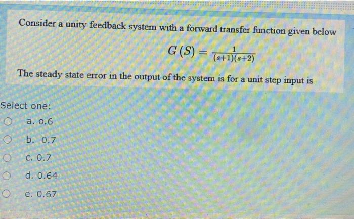 Solved Consider a unity feedback system with a forward | Chegg.com