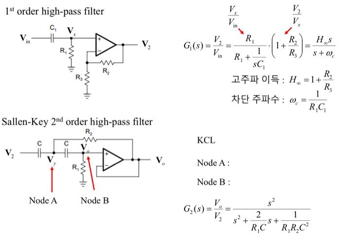 Solved 1. This is a 3rd order high pass filter combining 1st | Chegg.com