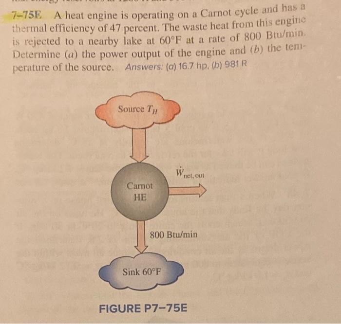 Solved 7-75E A heat engine is operating on a Carnot cycle | Chegg.com
