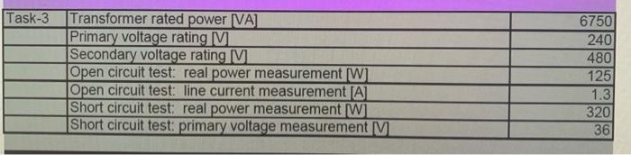 Solved primary rated The transformer rated power sted, | Chegg.com