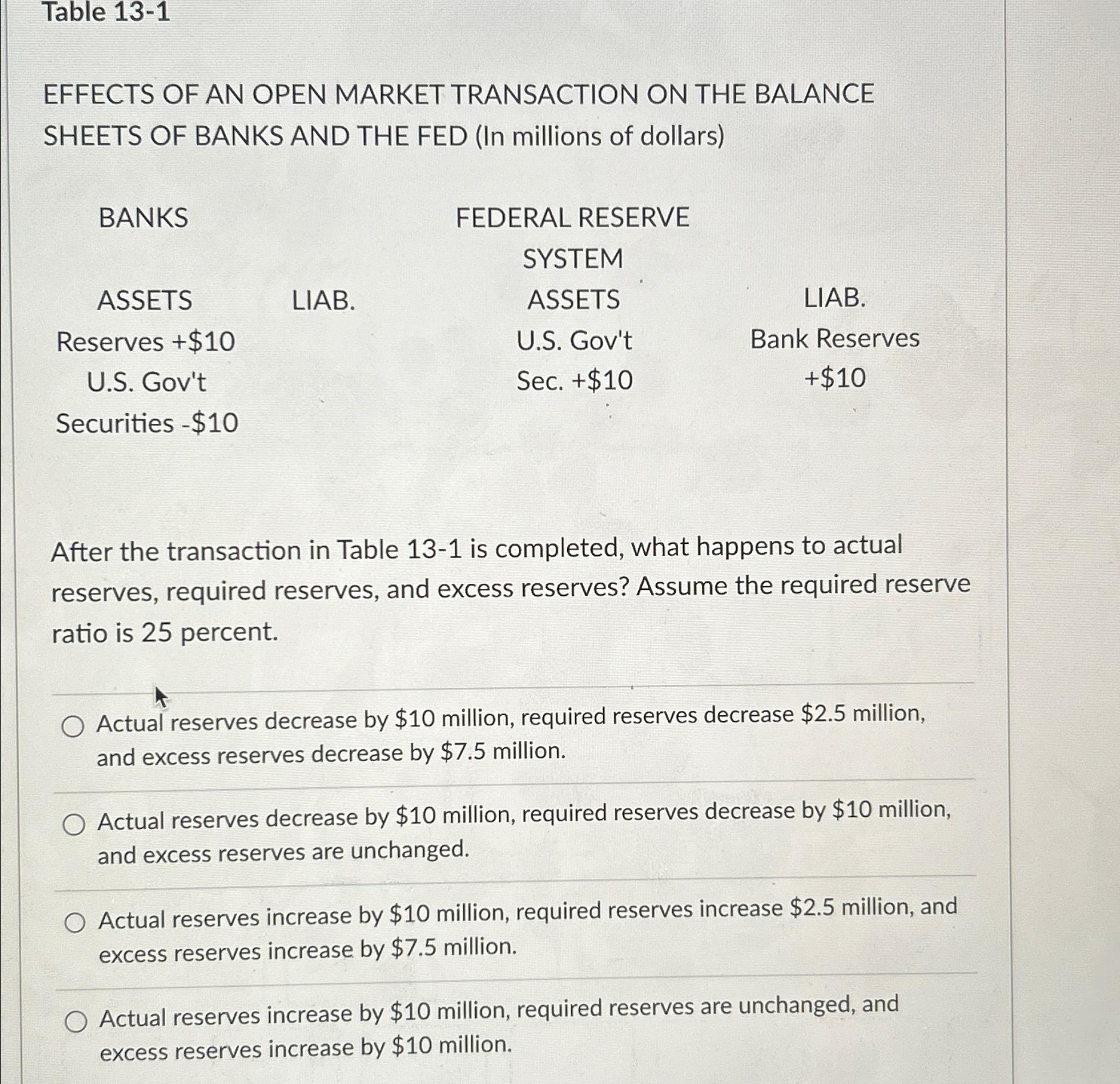 Solved Table 13-1EFFECTS OF AN OPEN MARKET TRANSACTION ON | Chegg.com