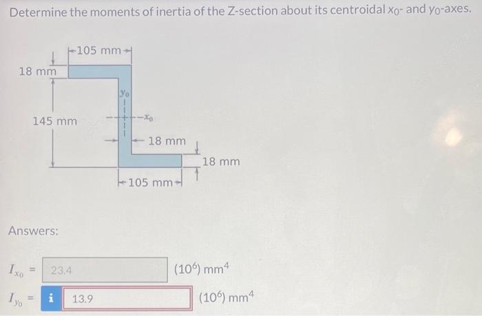 Solved Determine the moments of inertia of the Z-section | Chegg.com