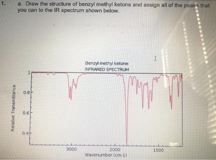 Solved 1. a. Draw the structure of benzyl methyl ketone and | Chegg.com
