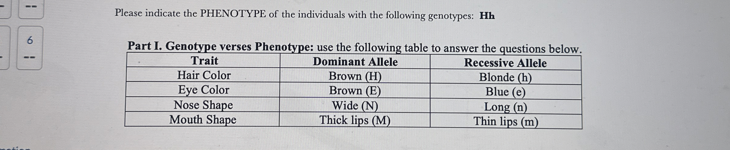 Solved Please indicate the PHENOTYPE of the individuals with | Chegg.com
