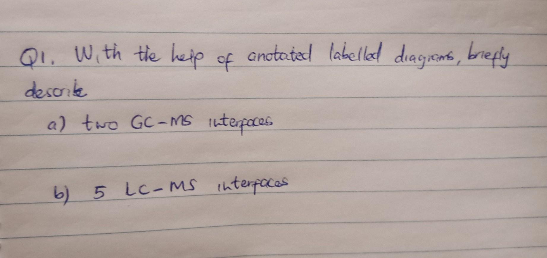 Solved Q1. W, th the help of anotated labelled diagrams, | Chegg.com